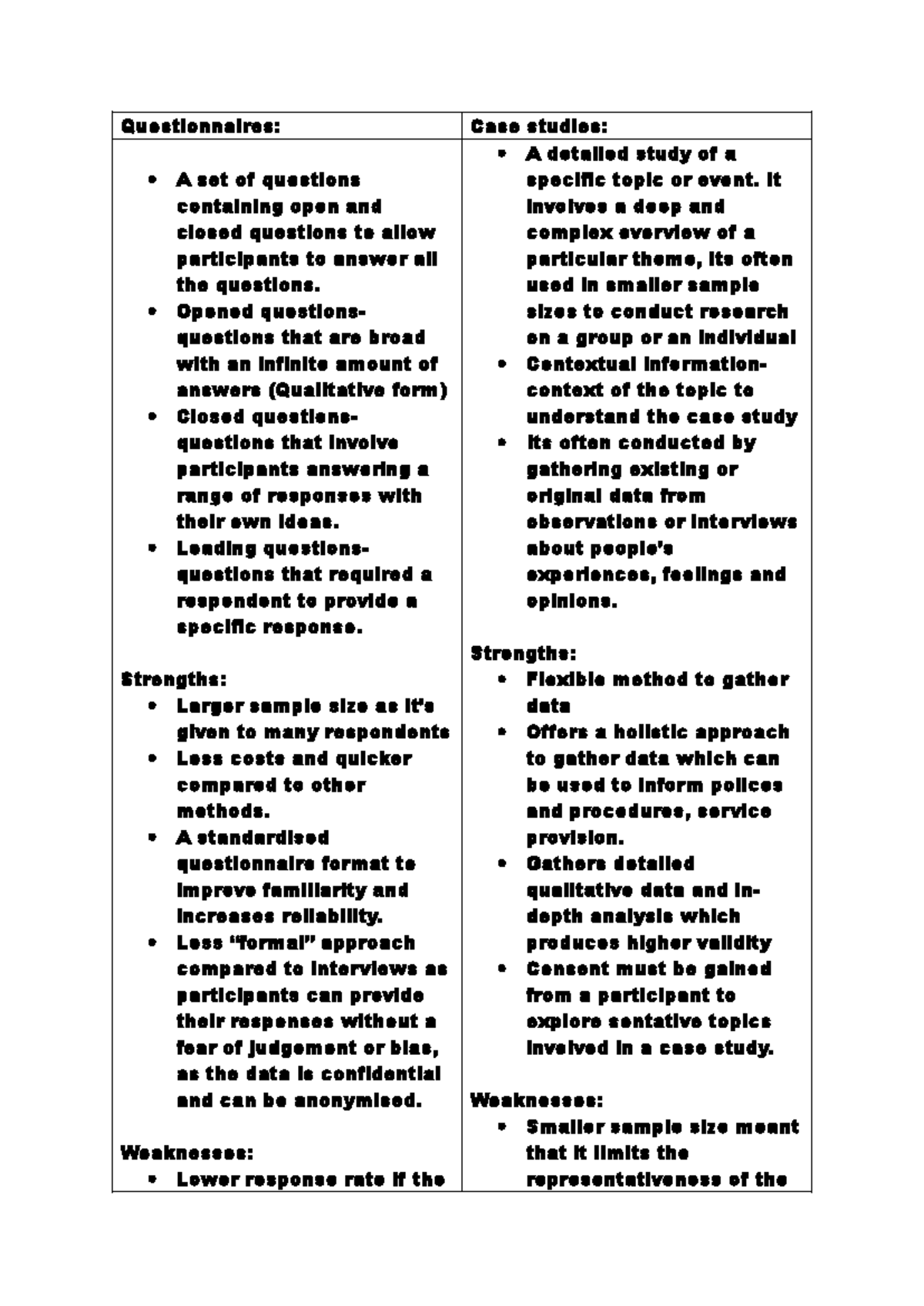 Pros & Cons of Research Methods: A Comprehensive Overview - Studocu