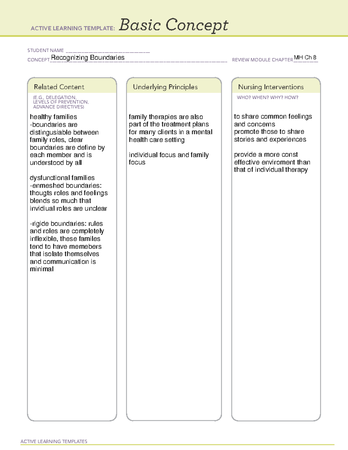 MH Chapter 8 Active Learning: Psychosocial Boundaries and Integrity ...