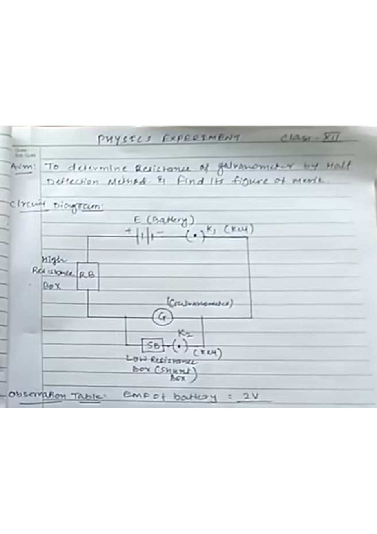 PHYSICS EXPERIMENT Class XII: Galvanometer Figure of Merit Analysis ...