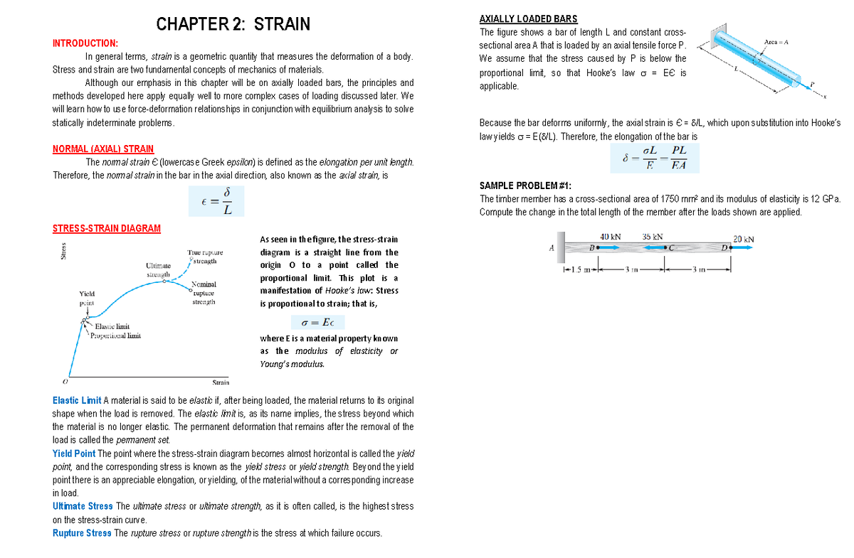 Notes Simple- Strain-ES205 - CHAPTER 2: STRAIN INTRODUCTION: In general ...