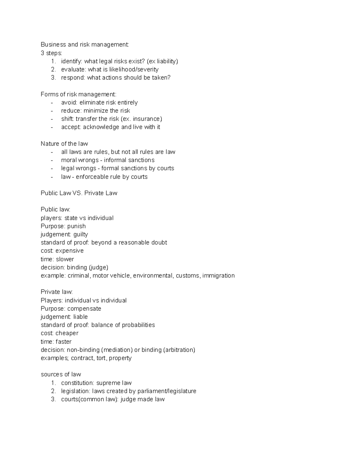 BLAW1320 Summary: Legal Risks, Contracts, and Dispute Resolution - Studocu
