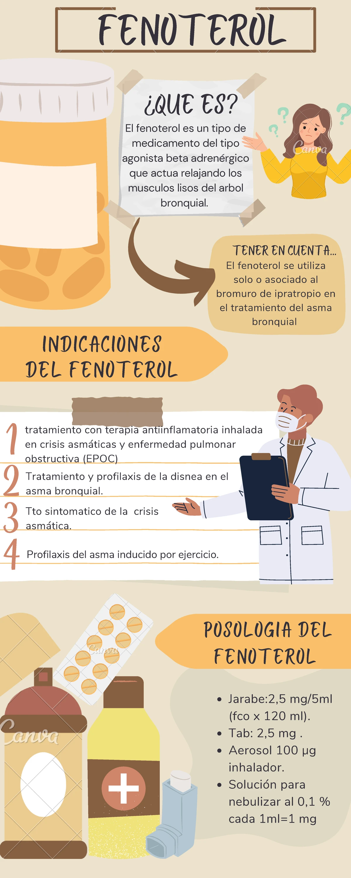 Fichafarmacologica Ranitidina - FACULTAD DE CIENCIAS DE LA SALUD ...