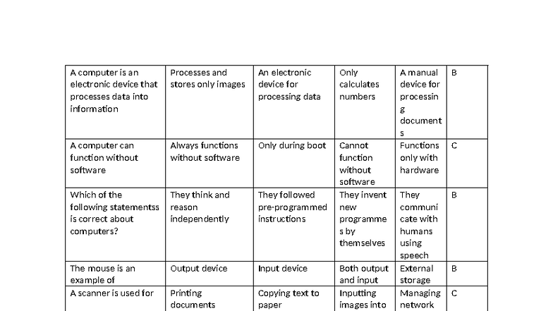 Fundamentals of Criminal Law (CRIM 101) Study Notes - Studocu