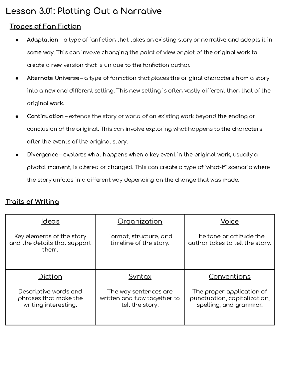 Lesson 3.01: Exploring Narrative Tropes in Fan Fiction Adaptation - Studocu