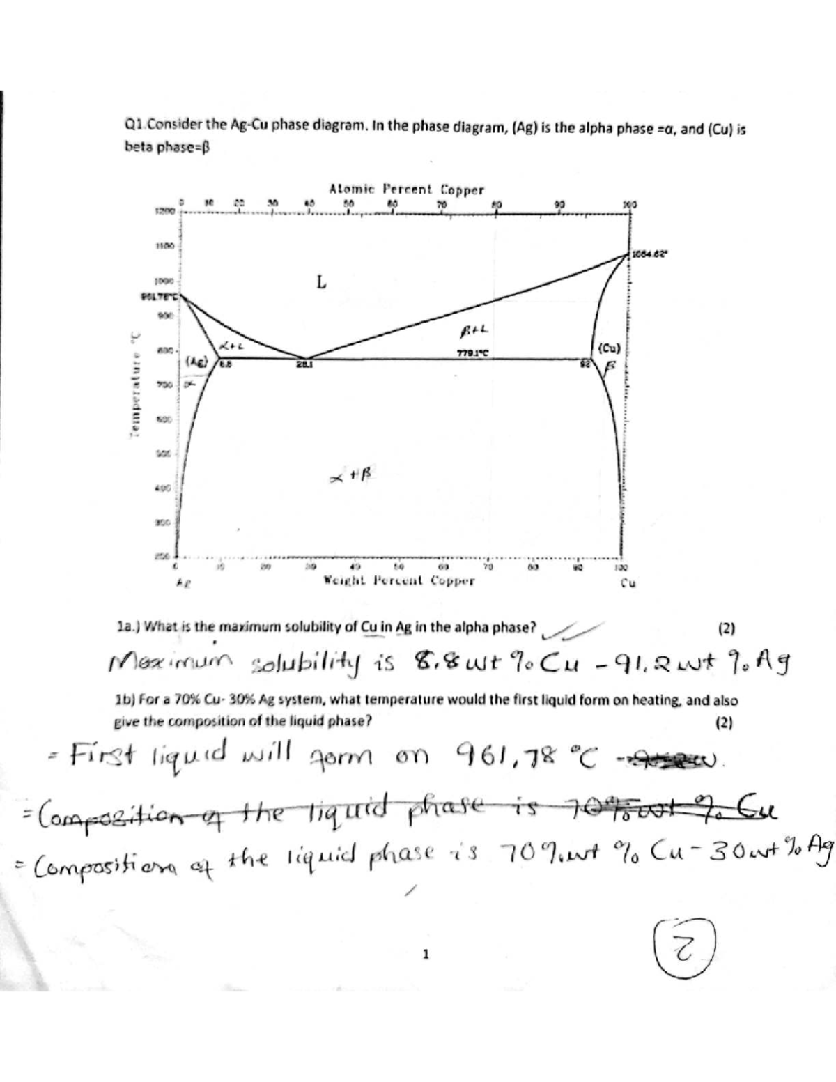 NMC Class TEST 2 2023: Phase Diagram Analysis and Bronze Alloy ...