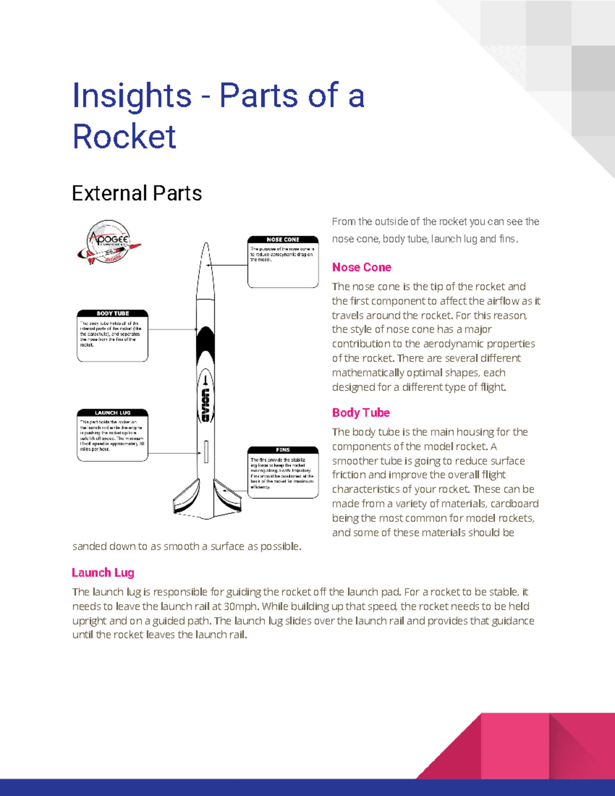 Insights on Rocket Parts: External and Internal Components - Studocu