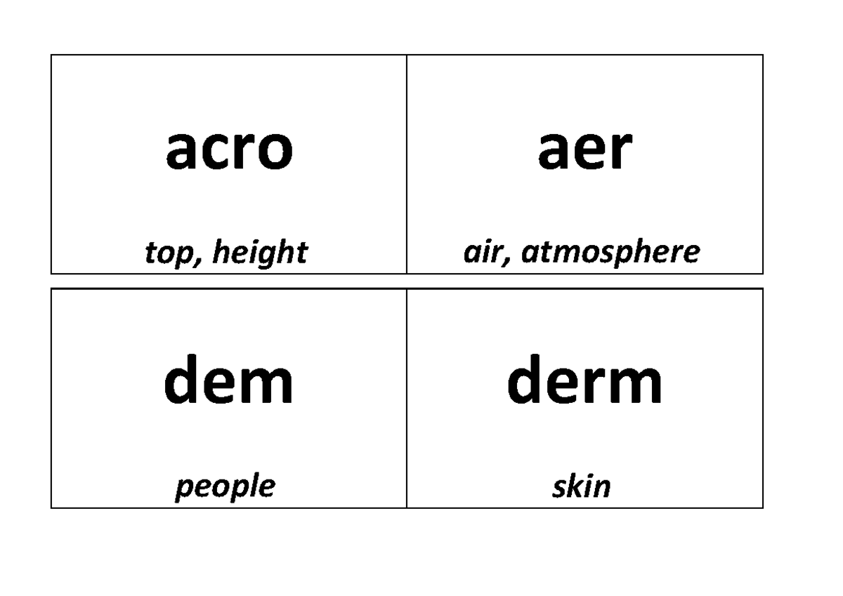 Etymology & Spelling: Greek Roots Study Cards for Language Learning ...