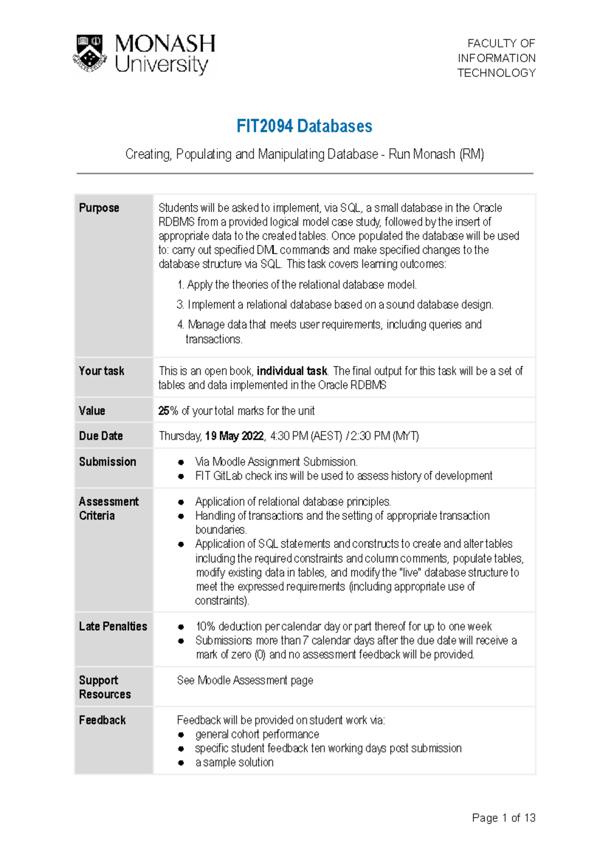 FIT2094 Assignment 2 Brief - INFORMATION TECHNOLOGY FIT2094 Databases Creating, Populating and ...