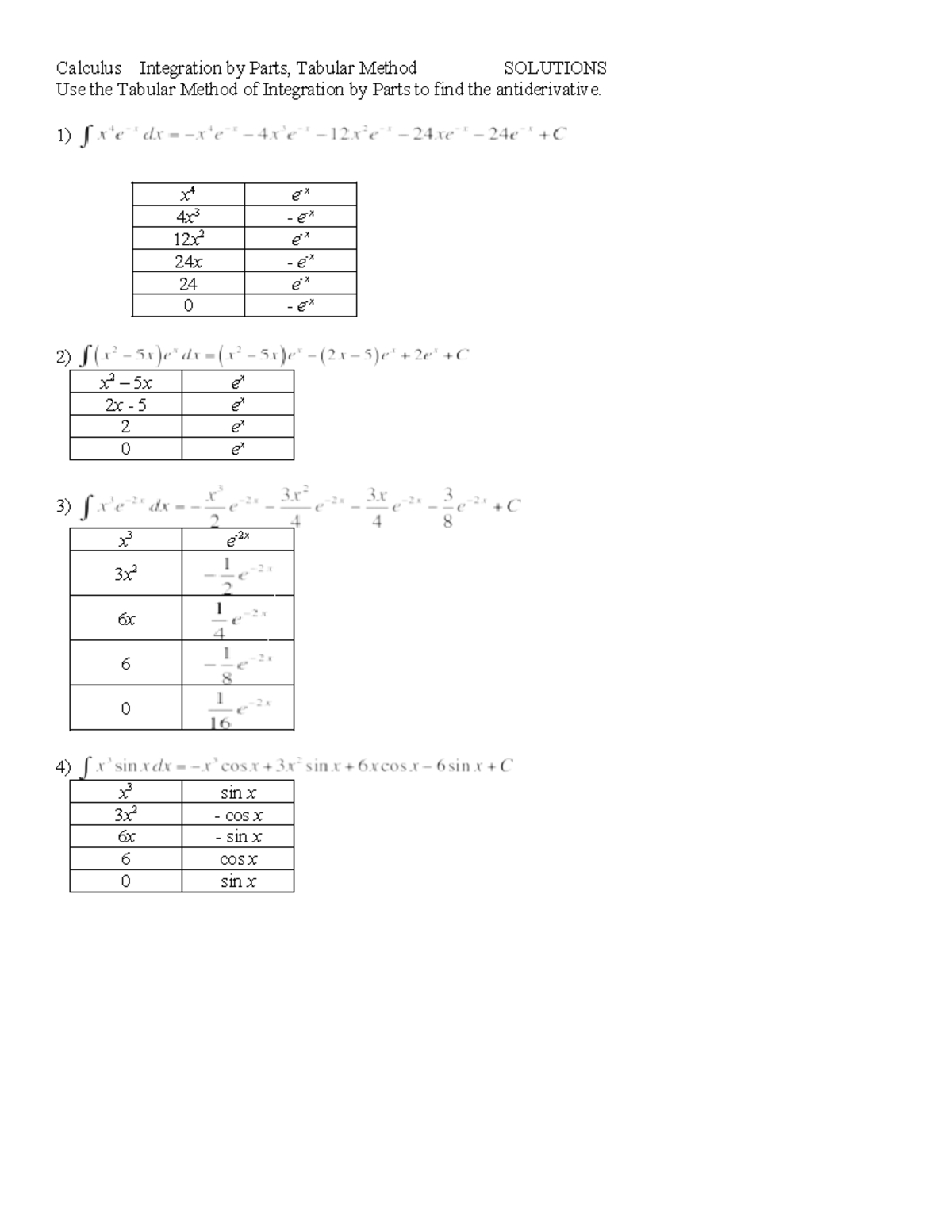 Calculus Integration By Parts Tabular Solutions Calculus Integration By Parts Tabular Method
