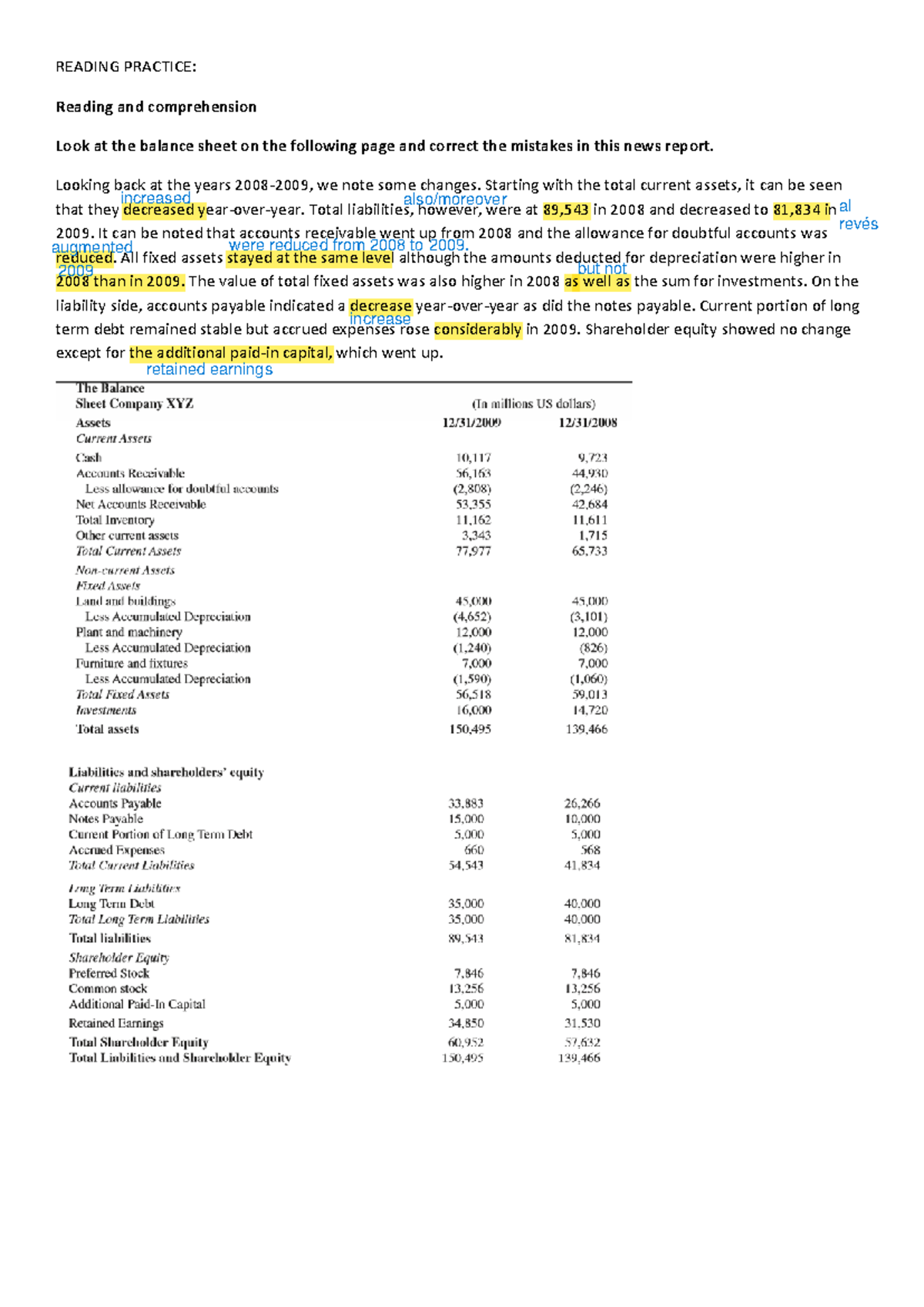 14. Balance Sheet Analysis and Commentary Practice for Review - Studocu