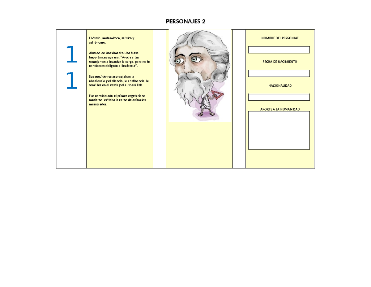 Personajes 2 - ADRE7 - Análisis Estructurado de Figuras Históricas ...