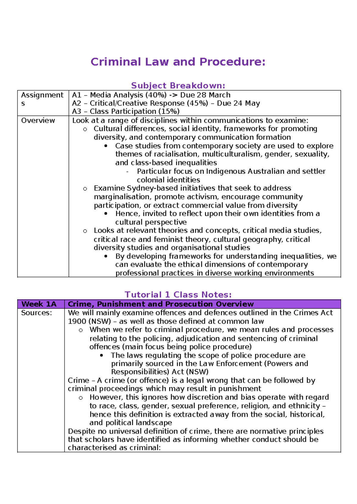 Criminal Law & Procedure - Tut 1 Class Notes and Overview - Studocu