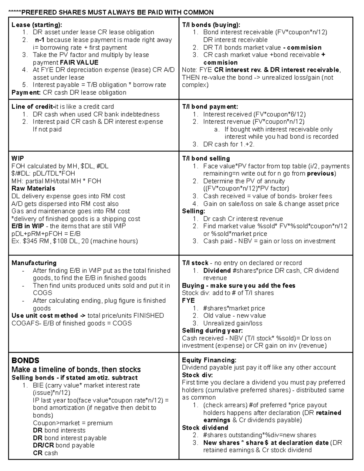 2257 cheat sheet mid year exam - *****PREFERED SHARES MUST ALWAYS BE ...