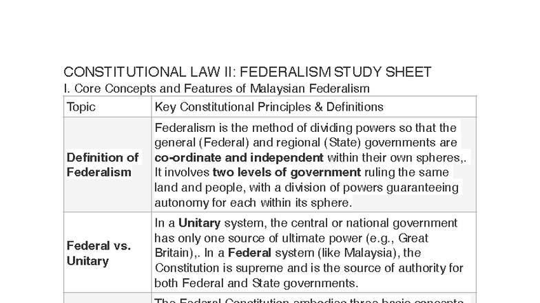 Constitutional Law II: Federalism Study Sheet Overview - Studocu