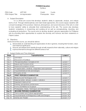 TOS for Business Math - Republic of the Philippines Department of ...