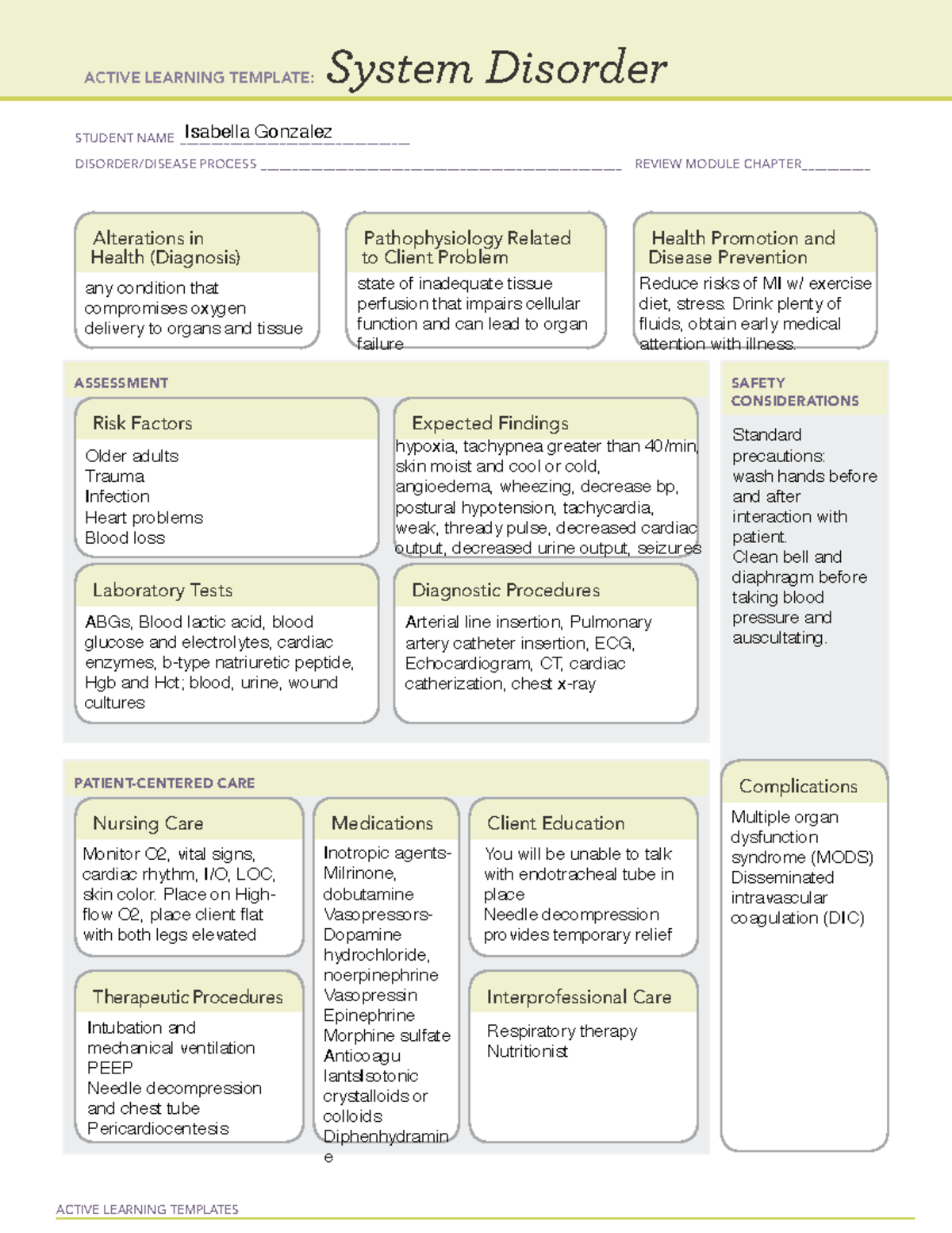 Active learning template: Shock - ATI module review and nursing care ...