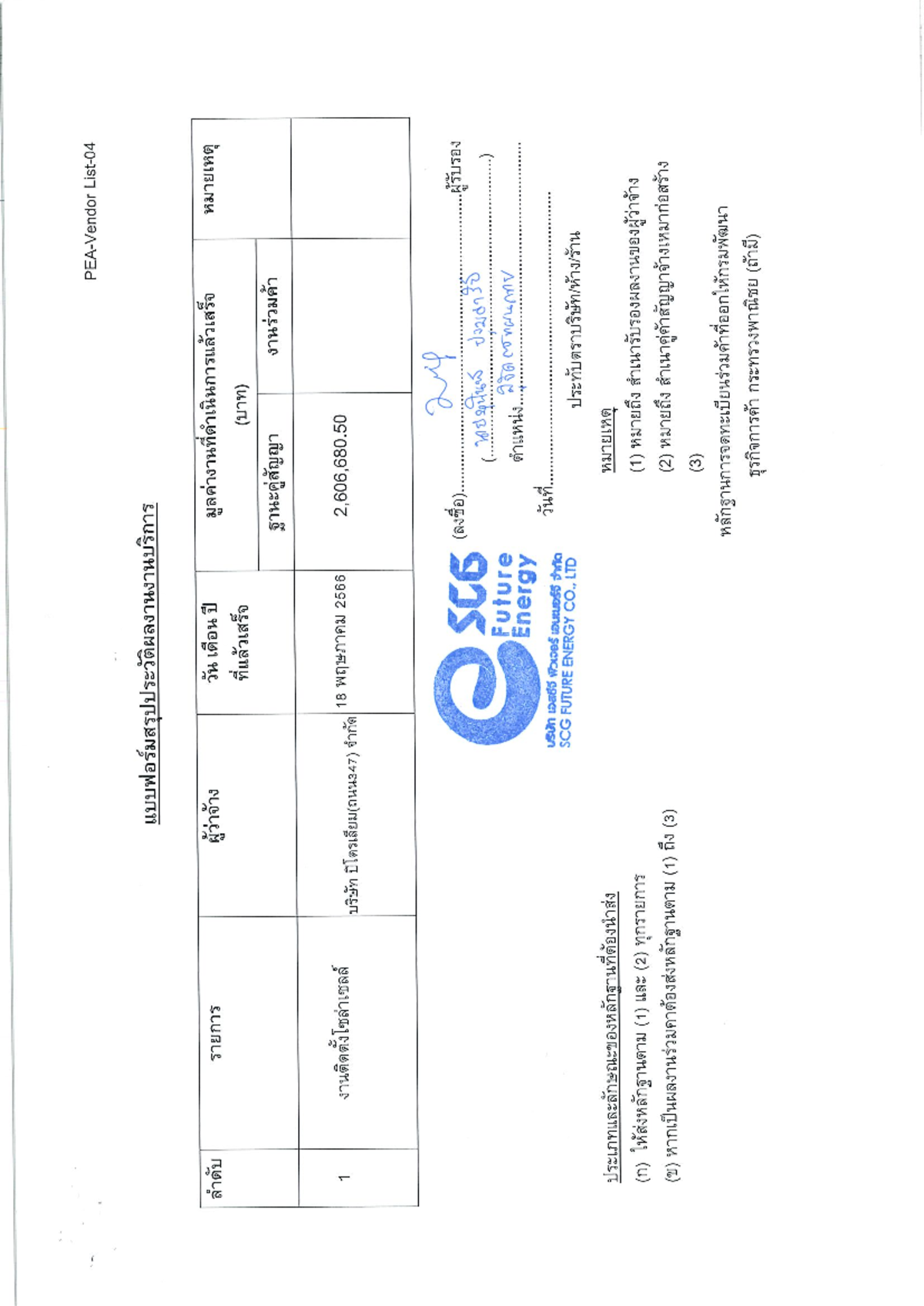 SCG Future Energy Project Report (PTT Station) - Job Order No. 12160 - Studocu