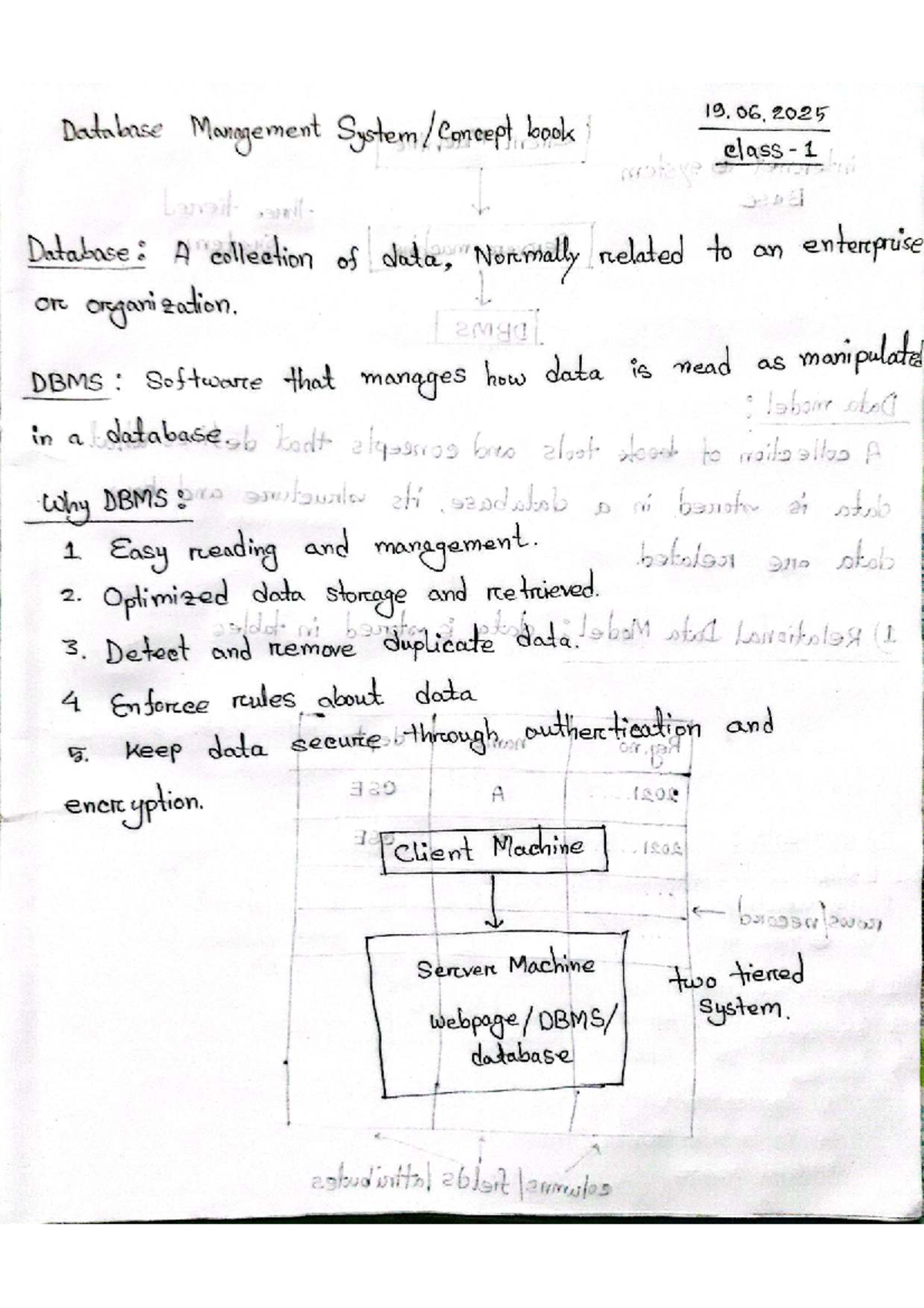 Database Management Concepts and Techniques (19.06.2025) - Studocu