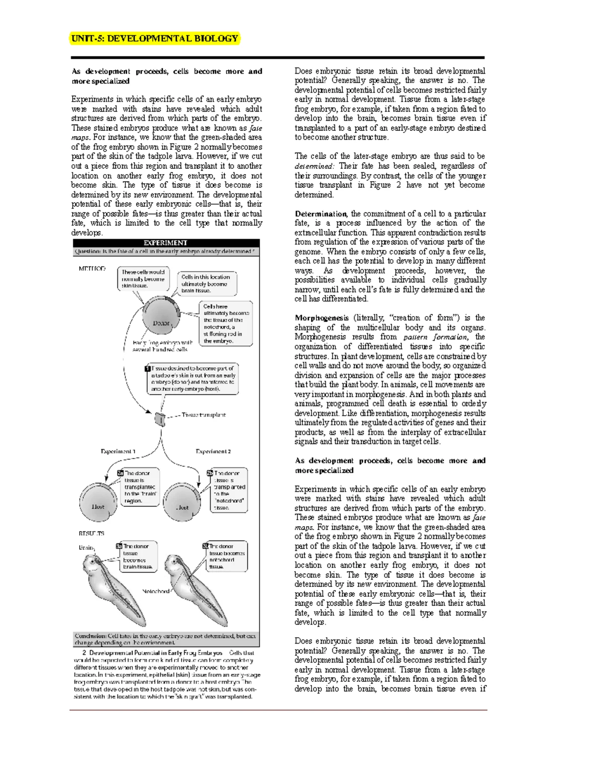 CSIR Unit 1- Full Notes - ­ CONTENTS 1. MOLECULES AND THEIR INTERACTION ...