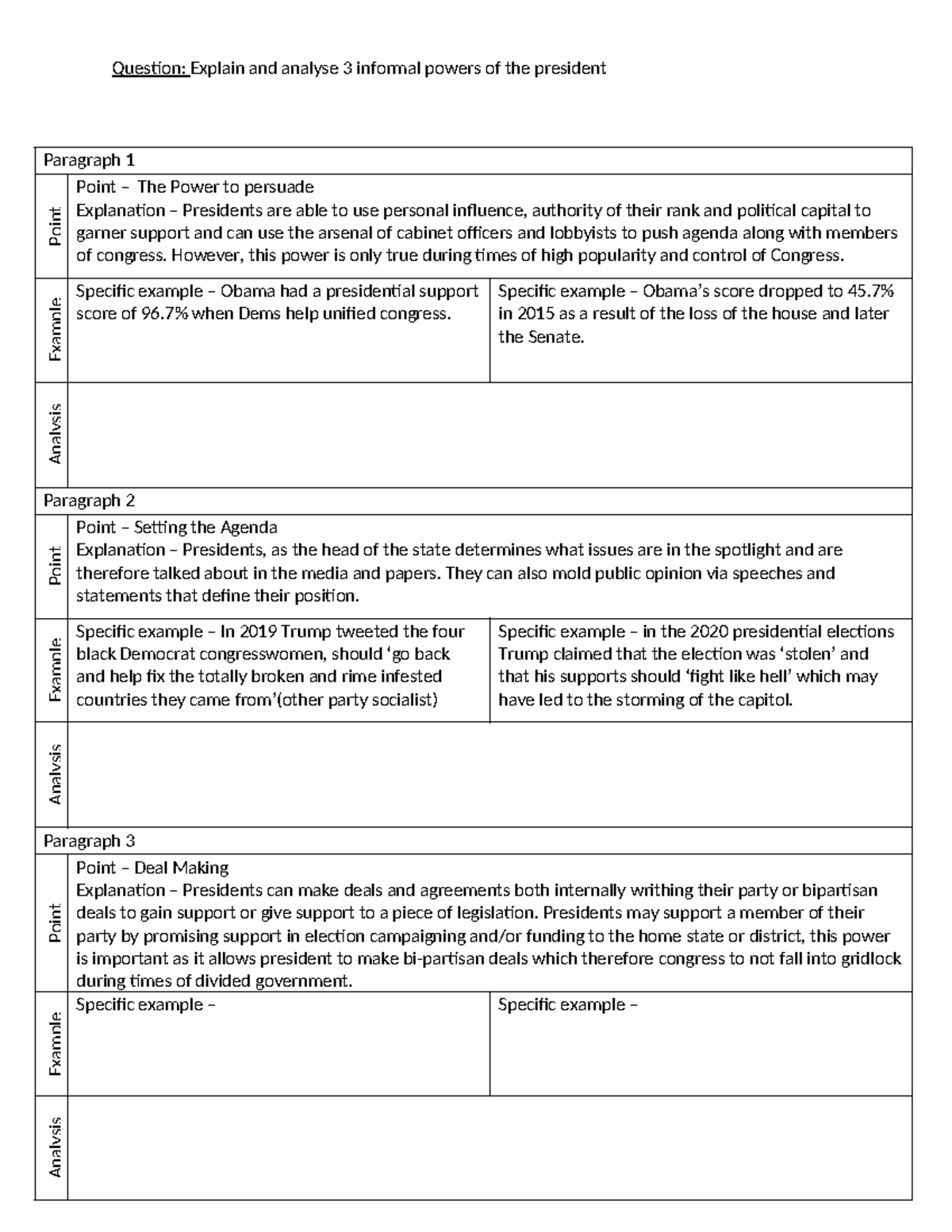 Analyzing Informal Presidential Powers and Constraints in Politics ...