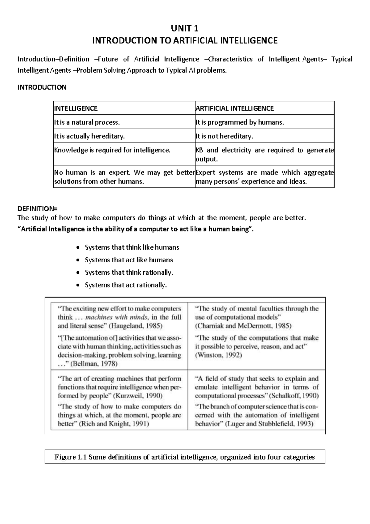 AI UNIT 1: Introduction to Artificial Intelligence Concepts and Agents ...