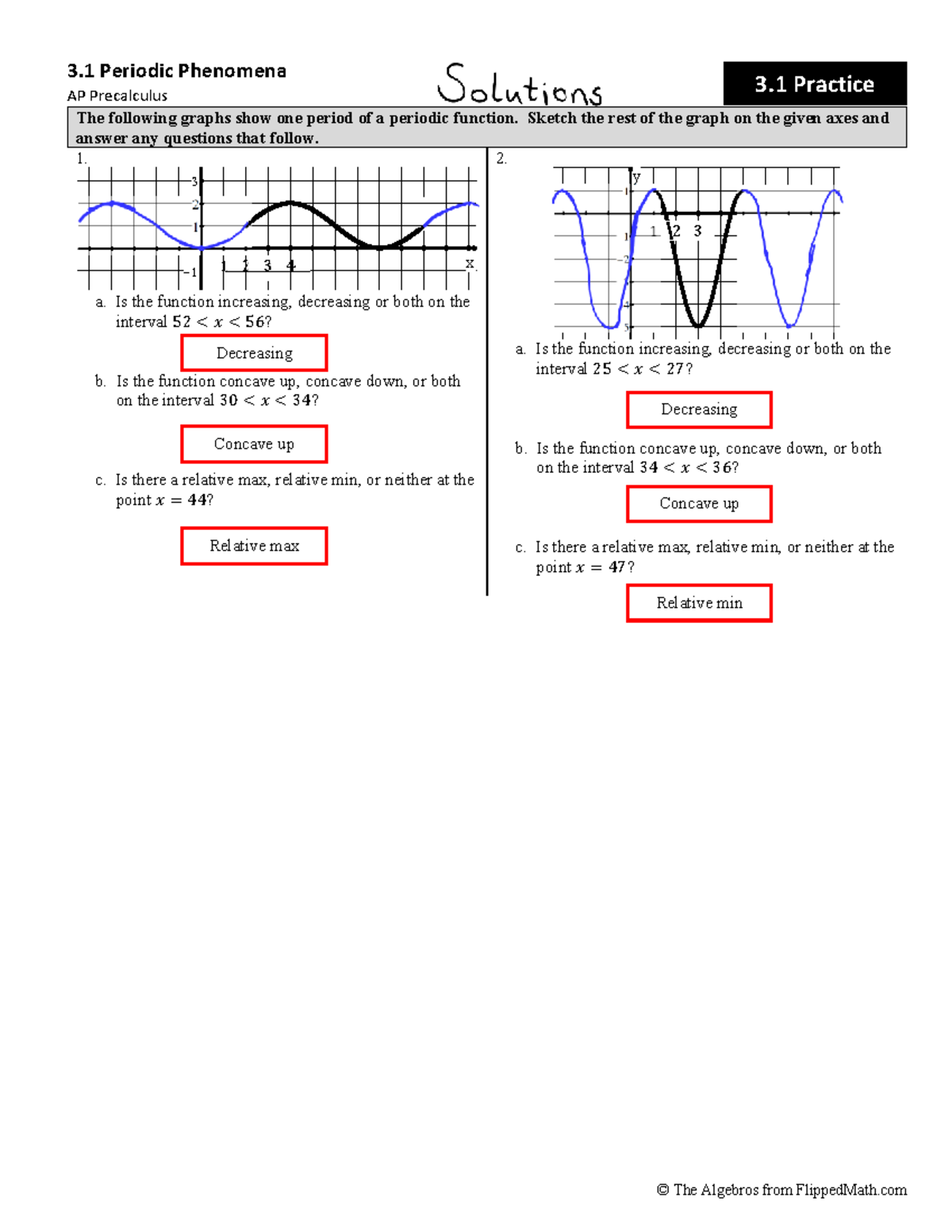AP Precalculus 3.1 Practice: Analyzing Periodic Functions - Studocu