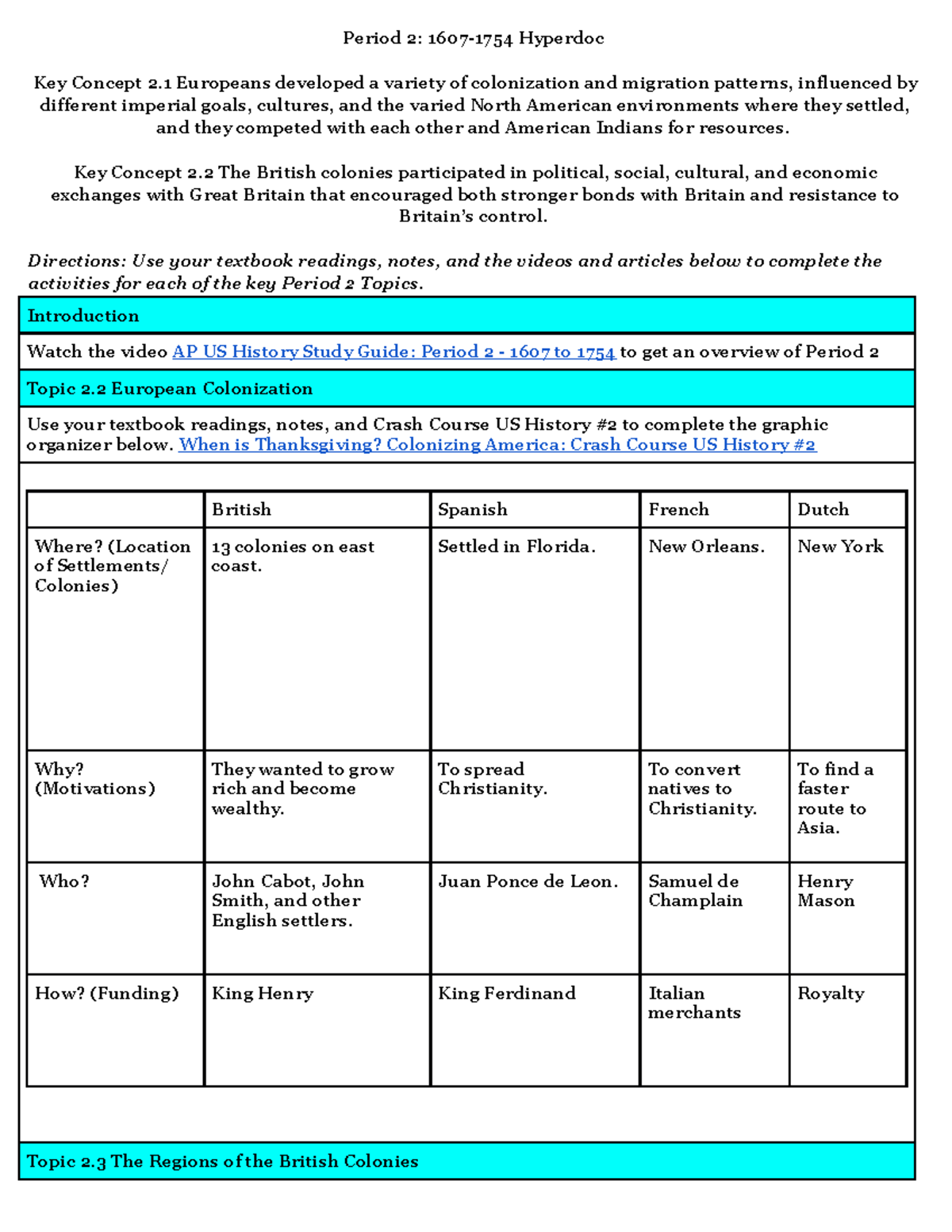 APUSH Period 2 Hyperdoc: Key Concepts and Colonial Insights (1607-1754 ...