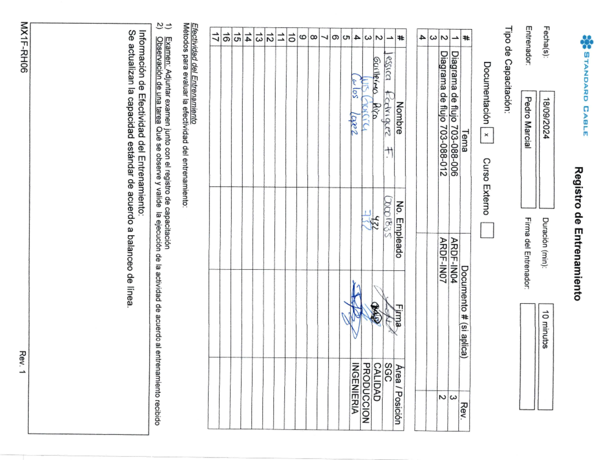 BRNB42200 C672ED 004080-1-10 - STANDARD CABLE Registro de Entrenamiento ...