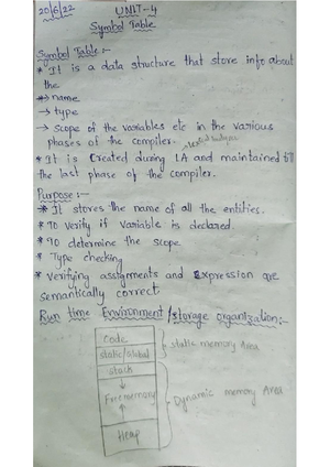 CD Unitwise imp questions - Compiler Design Unitwise Important ...