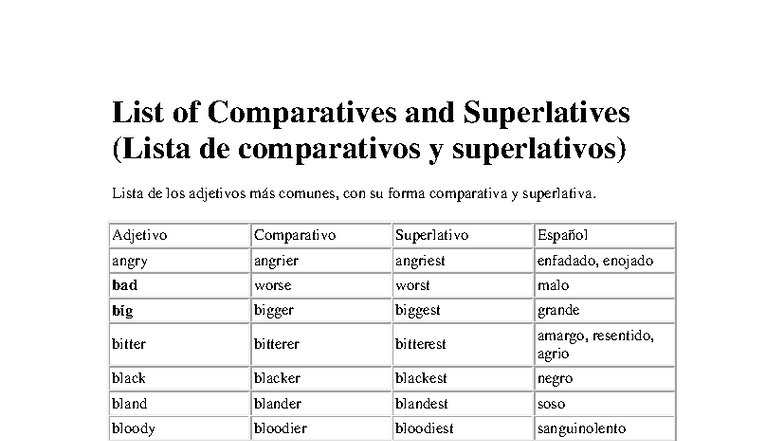 Comparatives and Superlatives List for English-Spanish Adjectives - Studocu