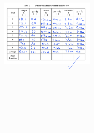 PHY-280 - Physics I Coursework LAB Material - Torque Phet Simulation ...