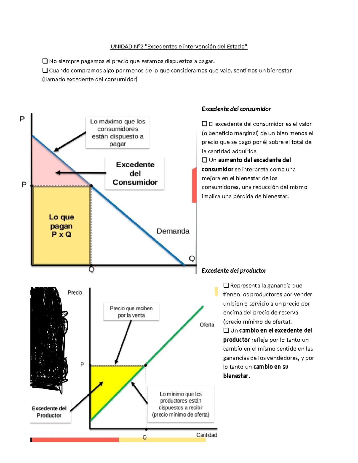 Clase 3: Excedente del Consumidor y Productor en Microeconomía - Studocu