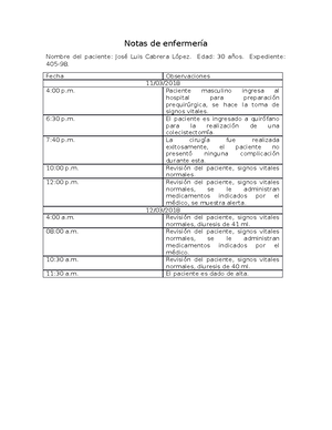 Escalas de medicina - o Organismos multirresistentes (MRSA). o ...