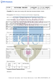 Network Theory - ECT205 - KTU - Studocu