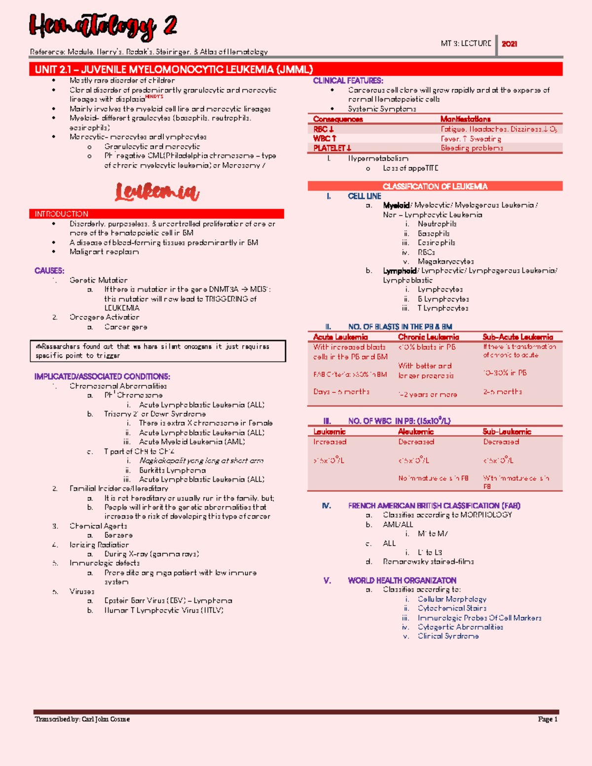 Trans HEMA LEC - n/a - Reference: Module, Henry’s, Rodak’s, Steininger ...