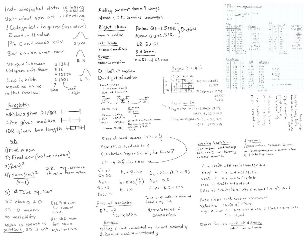 Statistical Analysis Cheat Sheet for Data Science (DSC 26) - Studocu