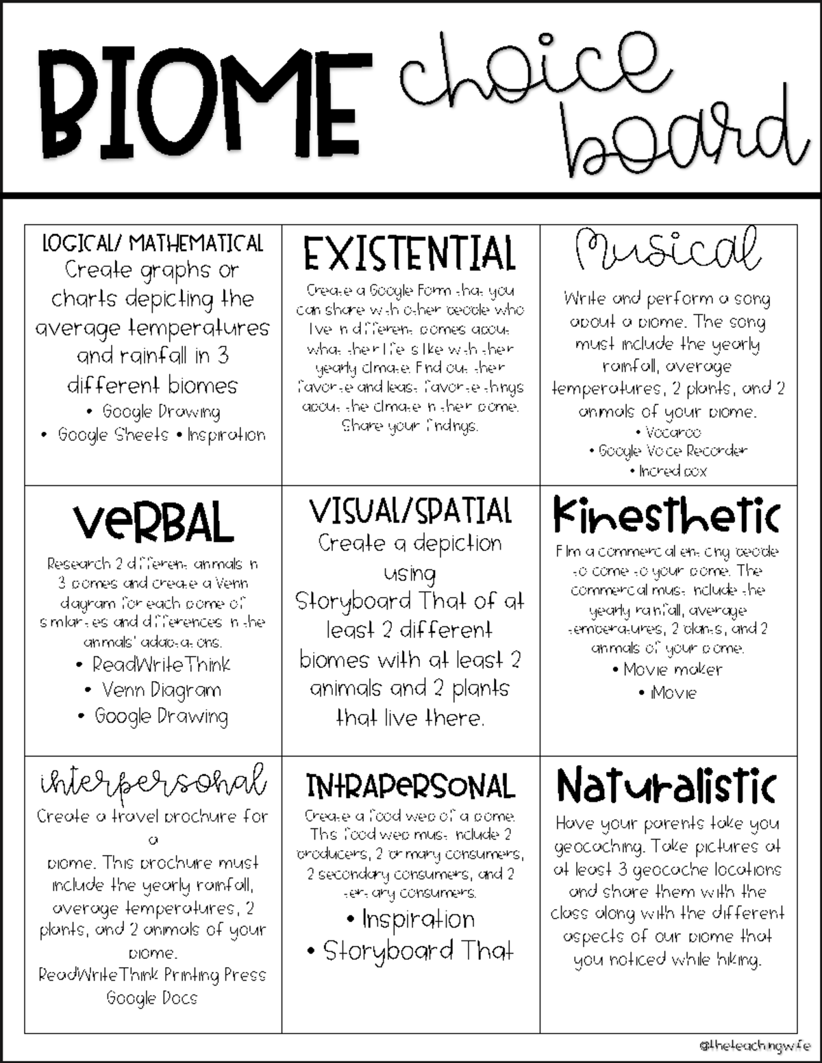 Biomes Exploration Choice Board Activities for Science Class - Studocu
