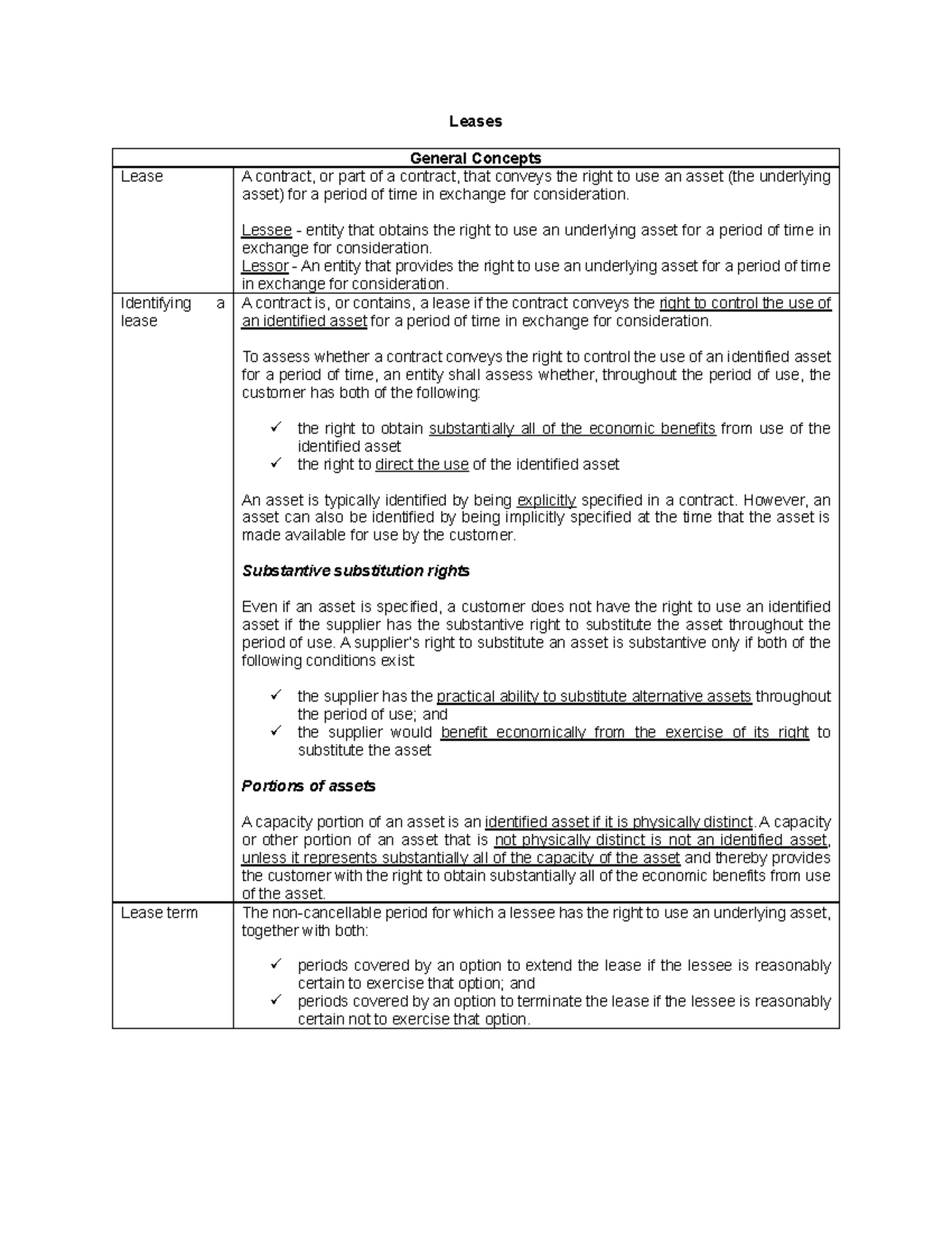 Leases-Lessee: General Concepts and Accounting Notes - Studocu