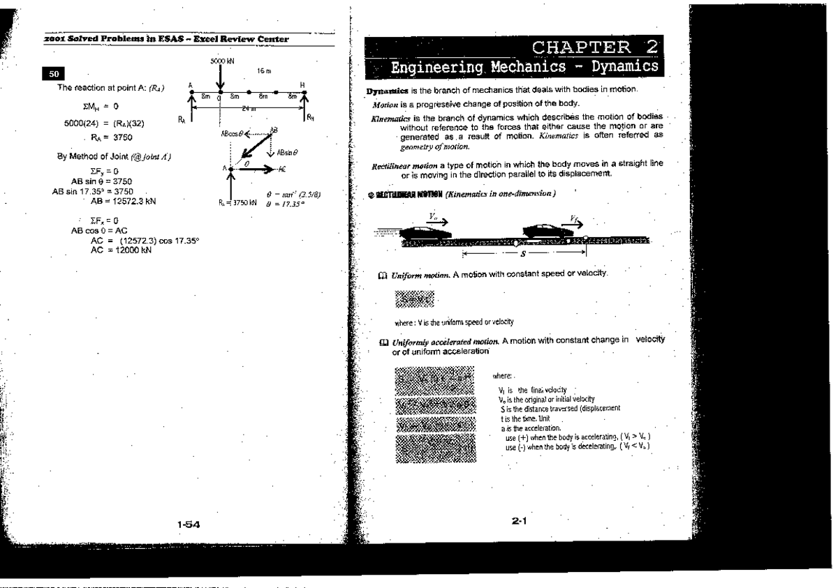2001 Solved Problems in ESAS Excel Review Center: Dynamics Chapter 2 - Studocu