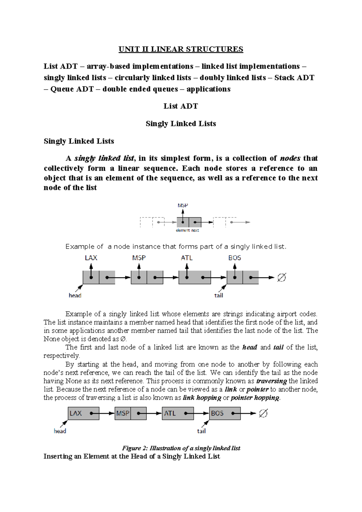 5.2 UNIT II Linear Structures - UNIT II LINEAR STRUCTURES List ADT – array-based implementations ...