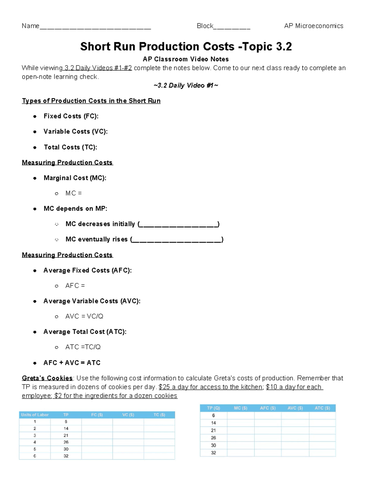 AP Microeconomics: Short Run Production Costs Notes & Video Insights ...