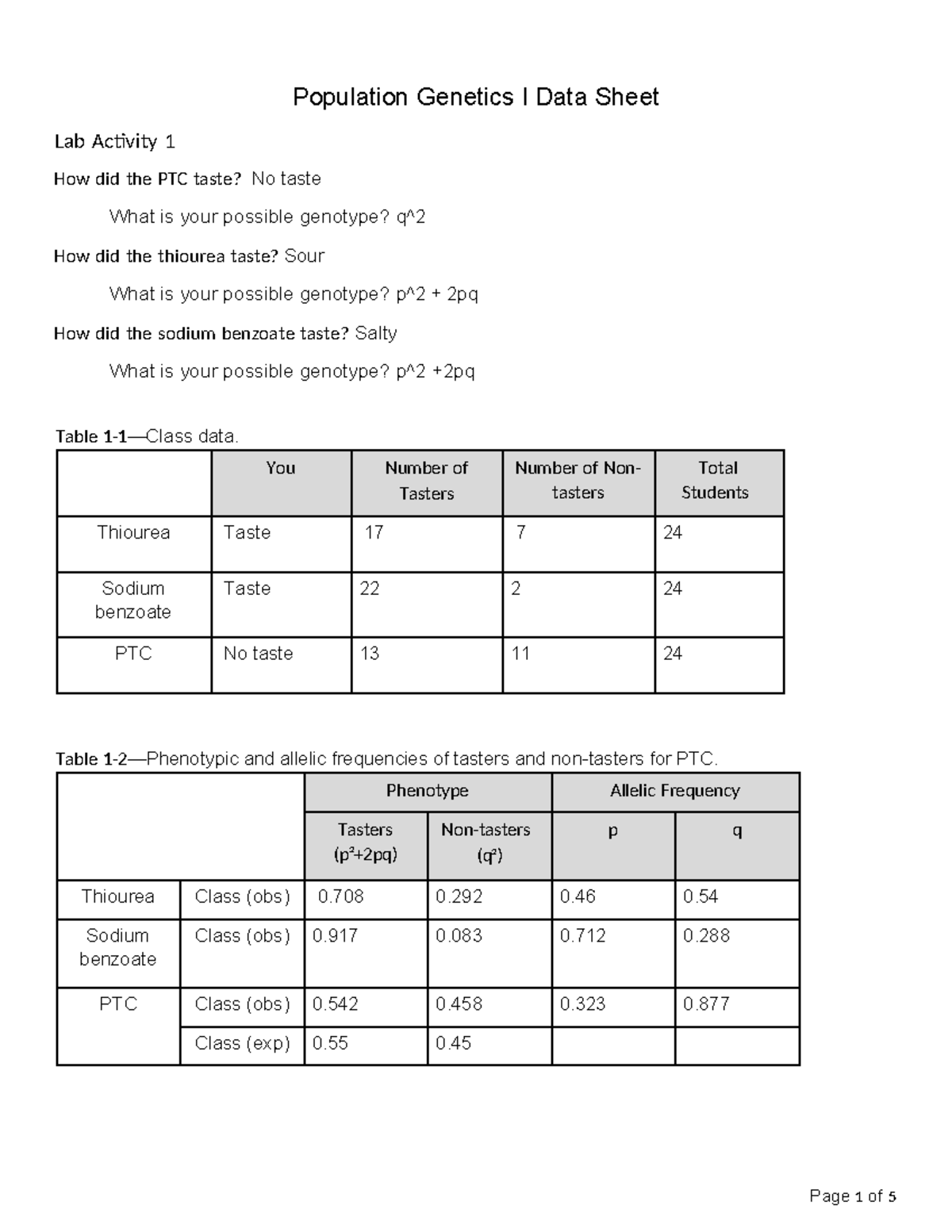 Lab 1 Pop Gen I Protocoland Datasheet v2 - Population Genetics I Data ...