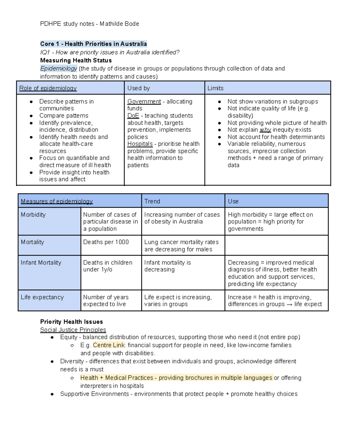 Core 1 PDHPE Study Notes: Health Priorities & Epidemiology in Australia ...