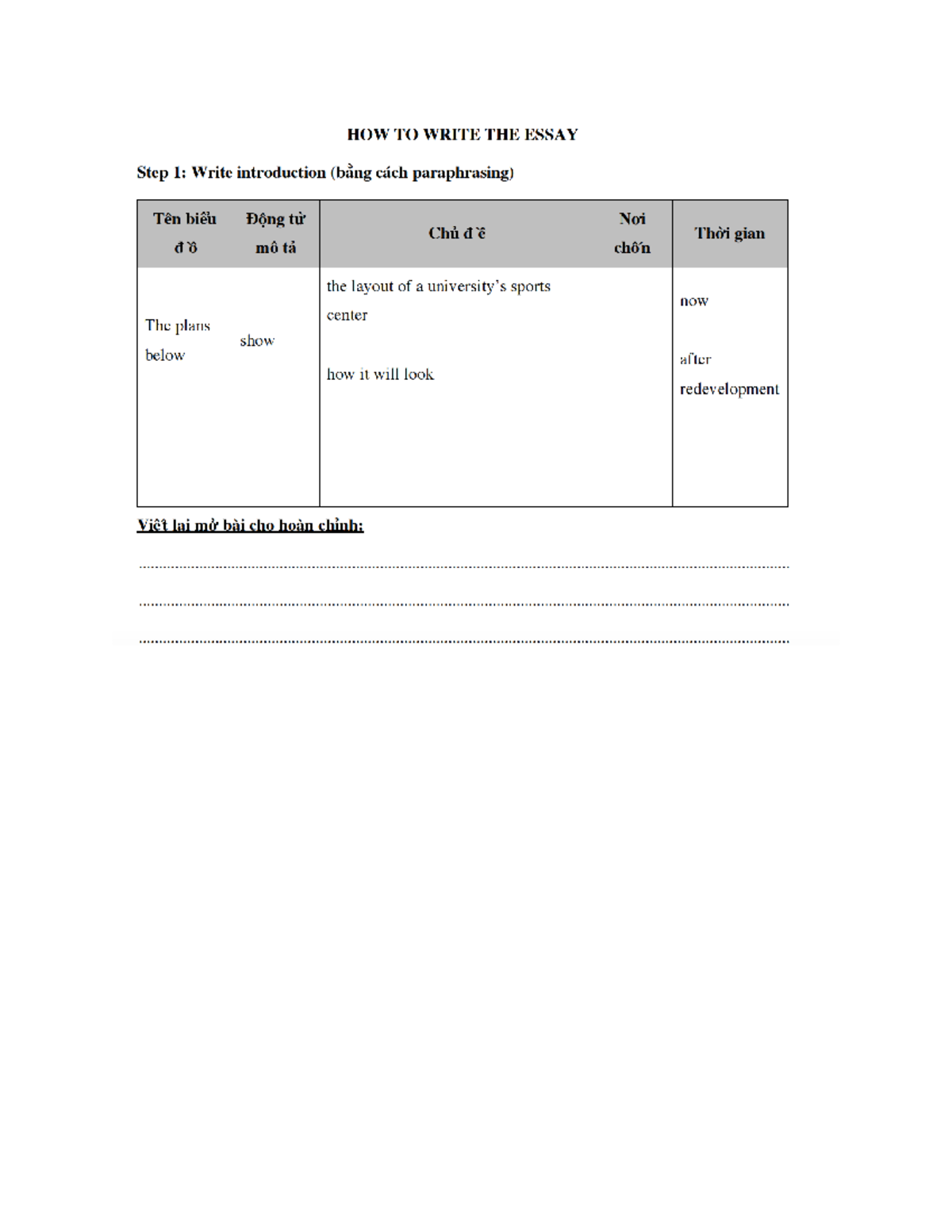 Maps - Writing Task 1 - Task 1 Overview and Strategies - Studocu