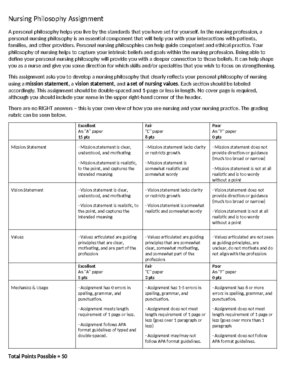 NUR 301 Nursing Philosophy Assignment Guidelines and Examples - Studocu