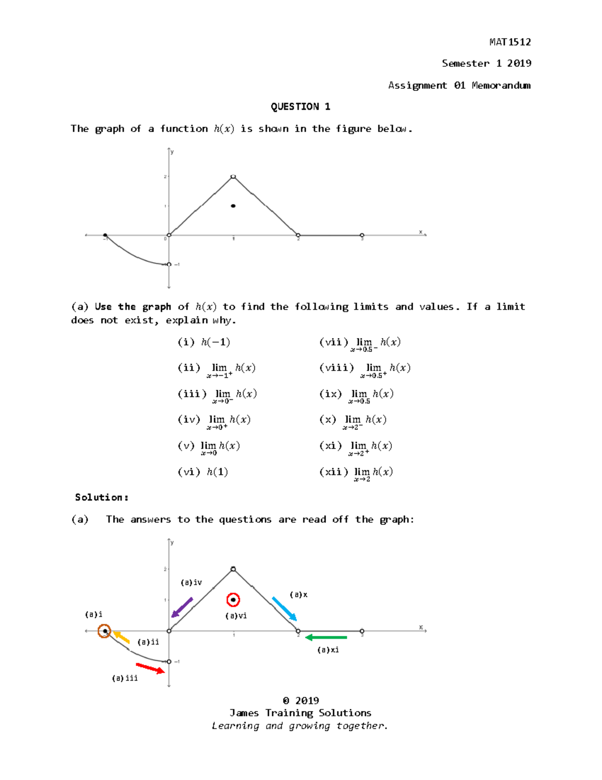 MAT1512 2019 Semester 1 Assignment 01 Memorandum Solutions - Studocu