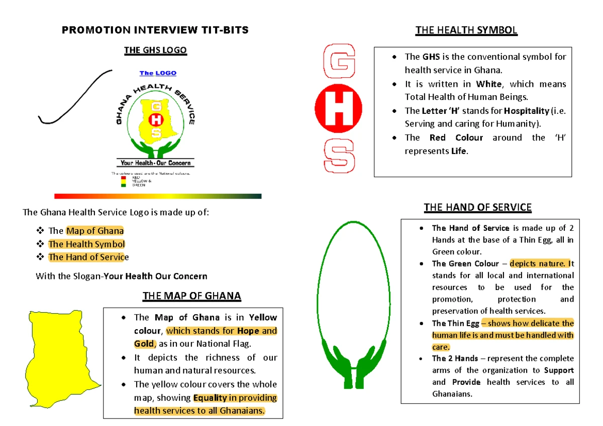 NHS Band 5 Interview Qs & Sample Answers for New Nurses - Studocu
