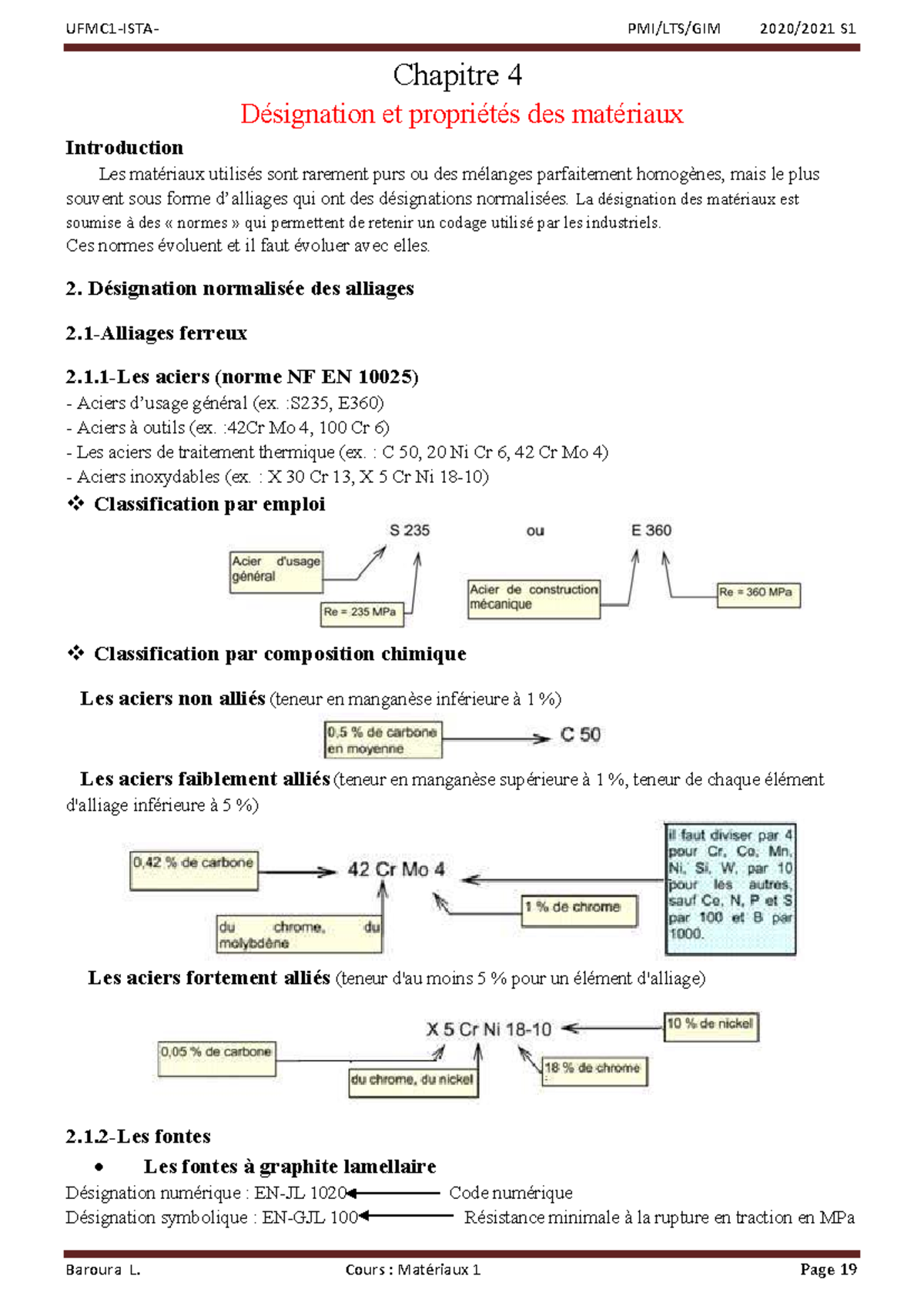 S1 Chapitre 4 : Désignation et Propriétés des Matériaux 2020 - Studocu