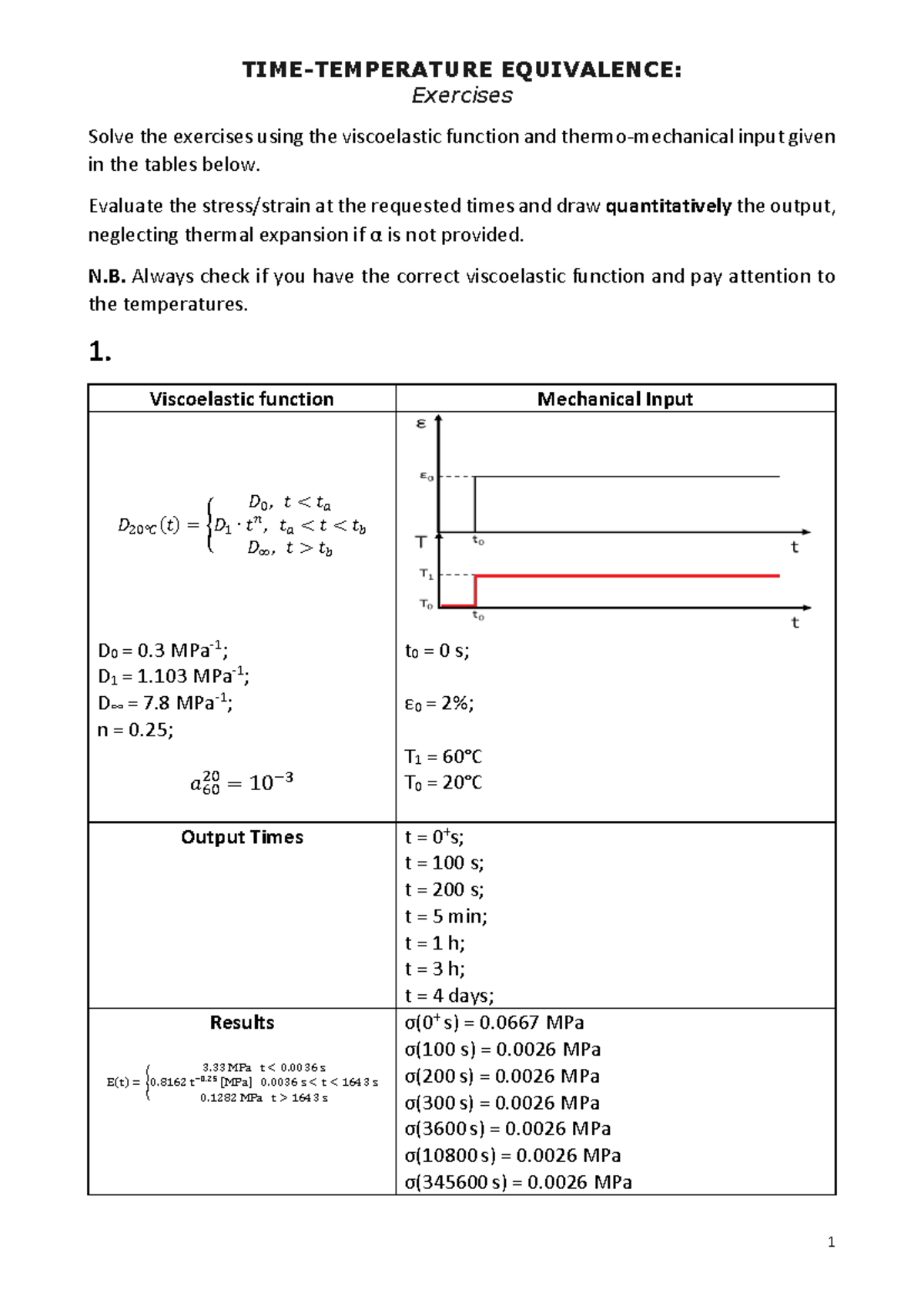 EQUIVALENCE: Viscoelastic Function Exercises for 2a Homework - Studocu