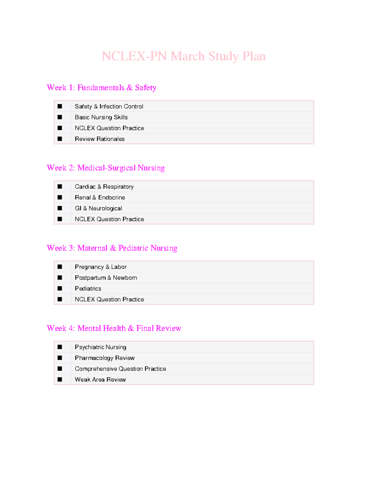 Nclex PN March Study Plan Girly Checkboxes - NCLEX-PN March Study Plan ...
